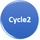 La plateforme de Télé-Enseignement de l'ESGEEO