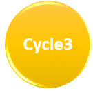 La plateforme de Télé-Enseignement de l'ESGEEO